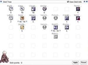 Assassin Cross – Ragnabuild