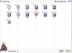 Assassin Cross – Ragnabuild
